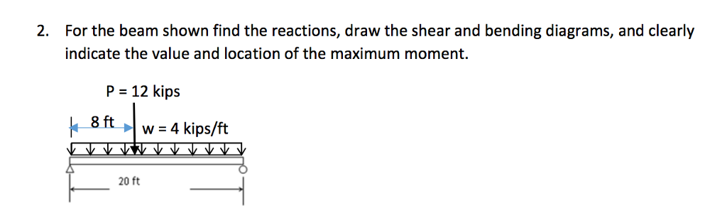 Solved For the beam shown find the reactions, draw the shear | Chegg.com
