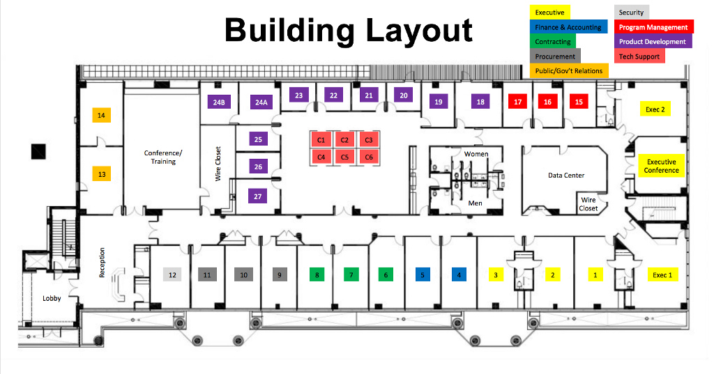 Use the LAN topology for the building floor design | Chegg.com
