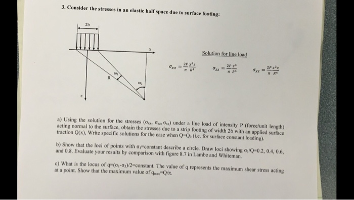 Consider the stresses in an elastic half space due to | Chegg.com