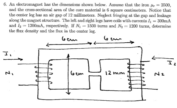 An electromagnet has the dimensions shown below. | Chegg.com
