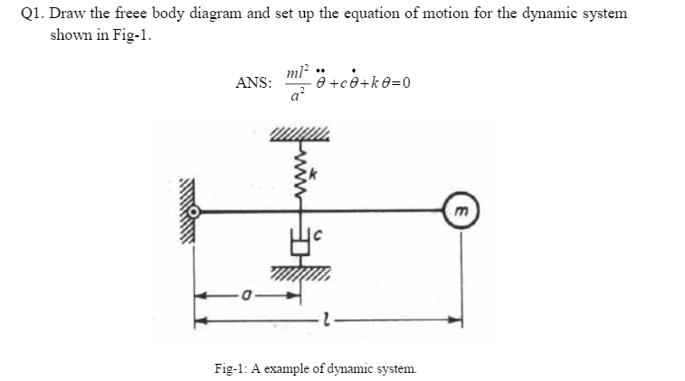 Solved Draw the free body diagram and set up the equation of | Chegg.com
