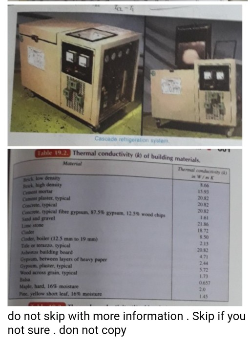 Solved Multi-stage triaxial compression | Chegg.com