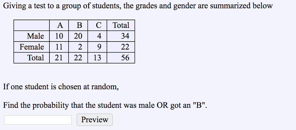 Solved Giving a test to a group of students, the grades and | Chegg.com