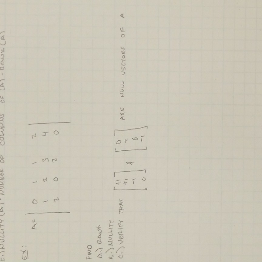 Solved EX: 2 2 O FINO | Chegg.com Solved EX: 2 2 O FINO | Chegg.com