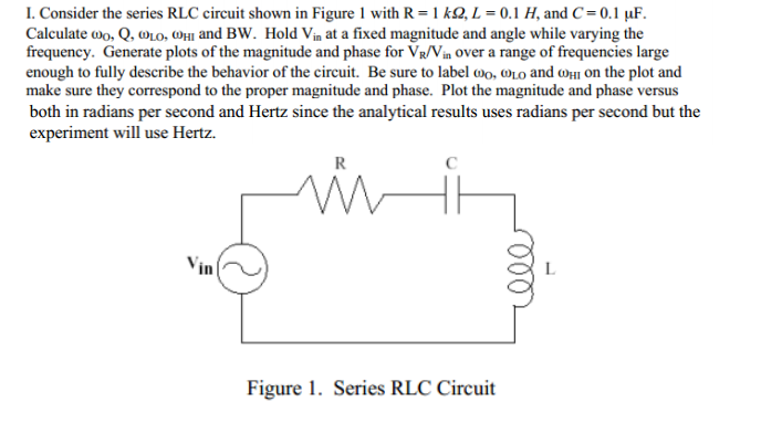Solved Consider the series RLC circuit shown in Figure 1 | Chegg.com