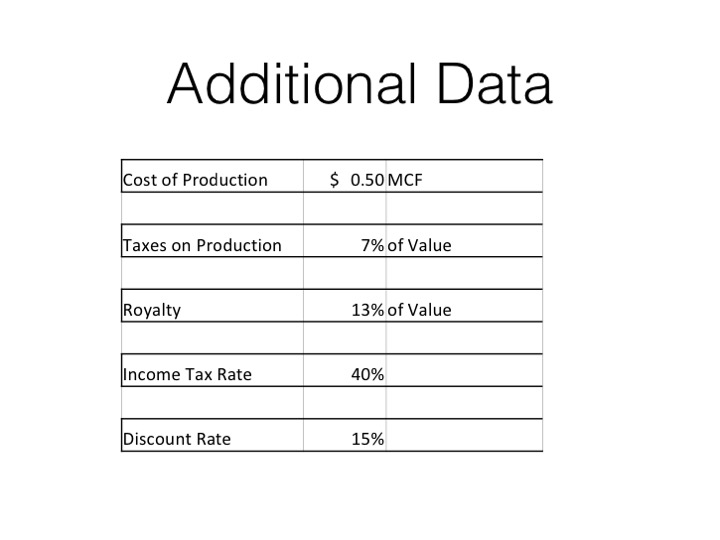 build-a-financial-model-on-excel-that-evaluates-the-chegg