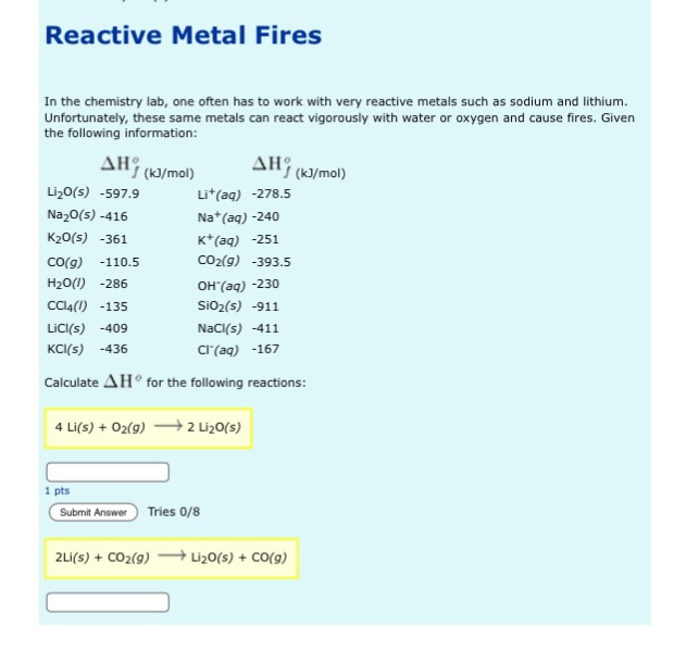 Solved Reactive Metal Fires In the chemistry lab, one often | Chegg.com