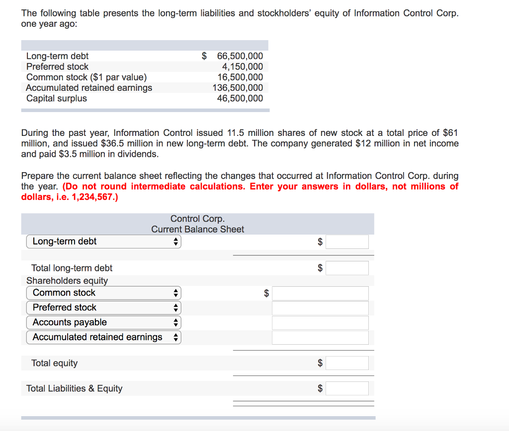 Solved The following table presents the long-term | Chegg.com