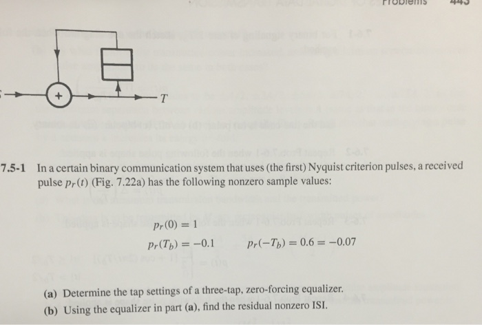 Solved roblems T 7.5-1 In a certain binary communication | Chegg.com