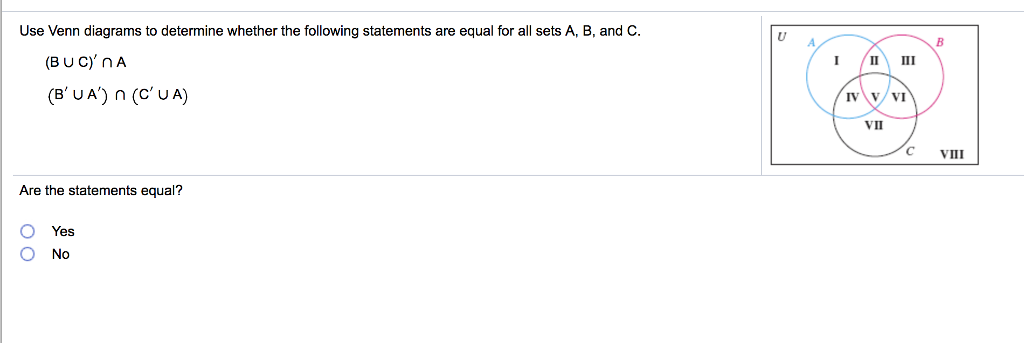 Solved Use Venn diagrams to determine whether the following | Chegg.com