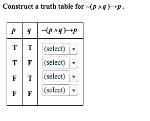 Solved Construct a truth table for tilde (P q) rightarrow | Chegg.com