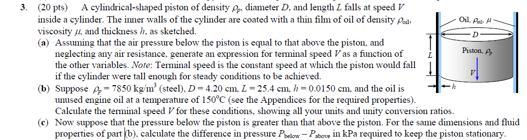 Solved A cylindrical-shaped piston of density rho p, | Chegg.com