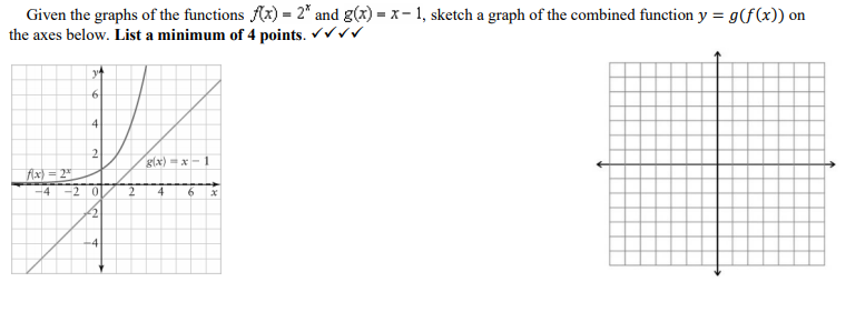 Solved Given the graphs of the functions x) 2" and g(x)-x-1, | Chegg.com