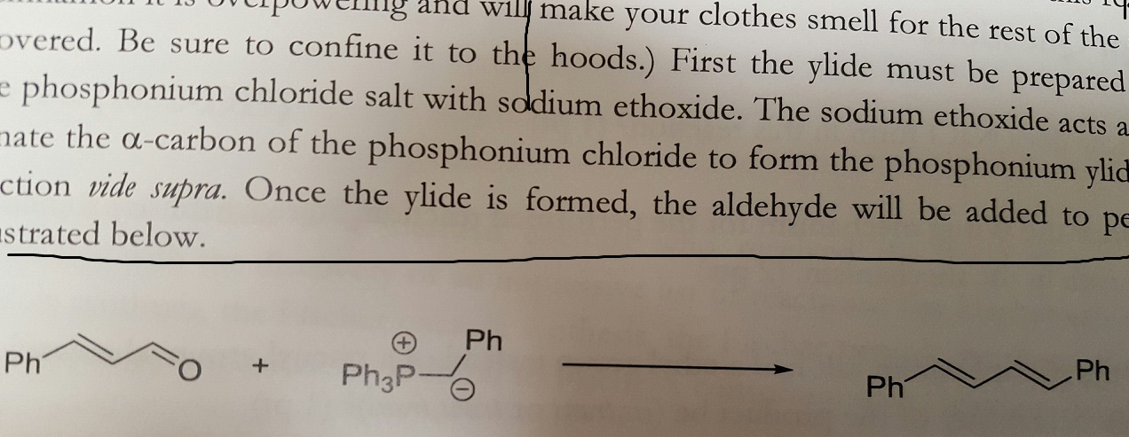 Solved Draw the Witting mechanism for this reaction. Clearly | Chegg.com