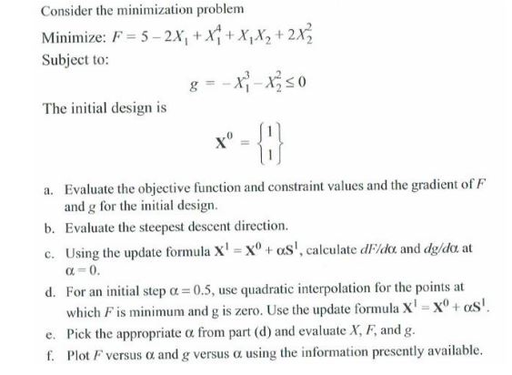Consider the minimization problem Minimize: F = 5 - | Chegg.com