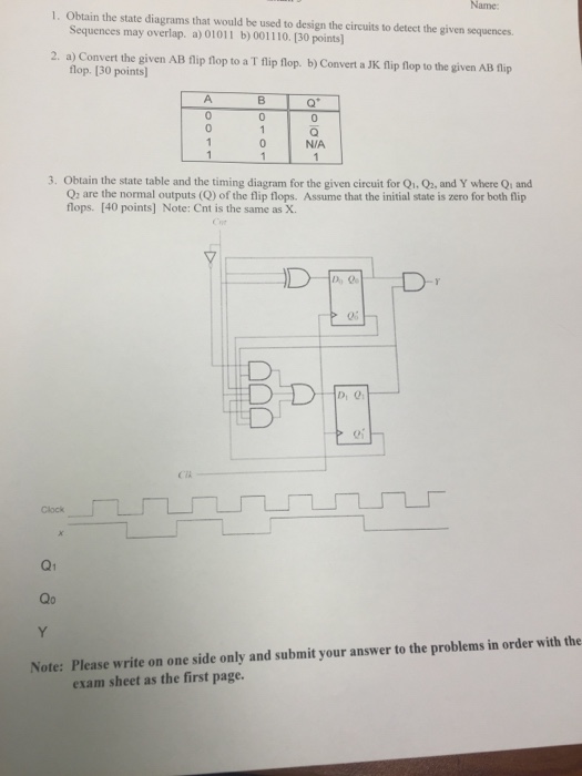 Solved Obtain the state diagrams that would be used to | Chegg.com