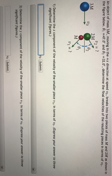Solved An object of mass 3M, moving in the +x direction at | Chegg.com