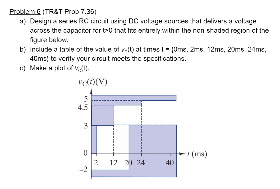 Solved Design a series RC circuit using DC voltage sources | Chegg.com