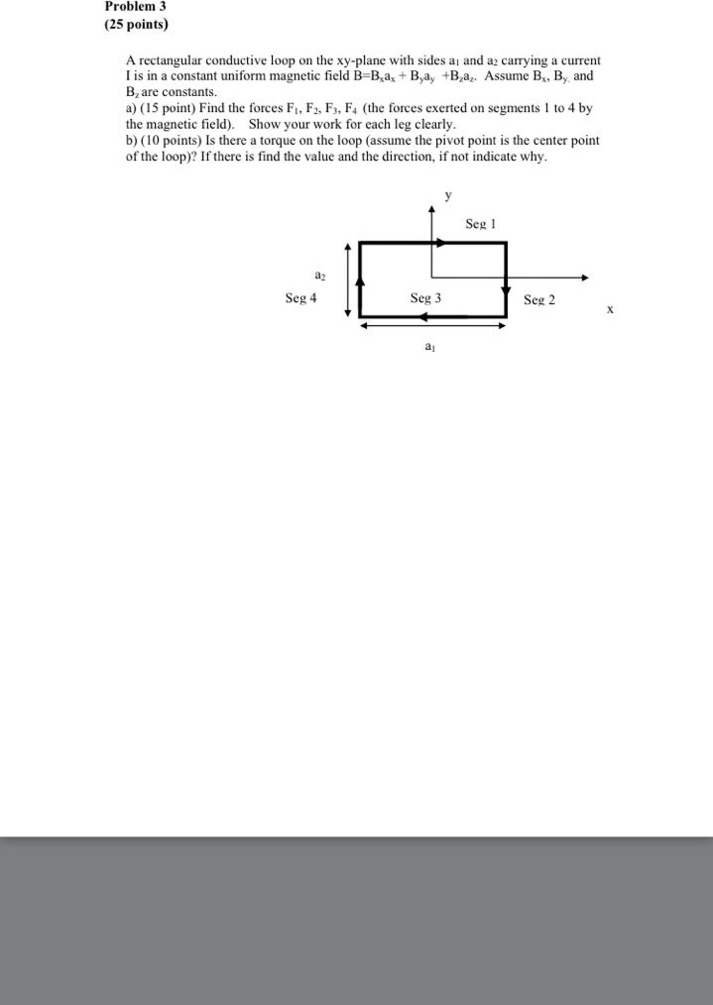 A rectangular conductive loop on the xy-plane with | Chegg.com