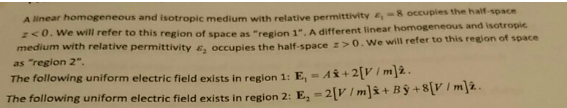 Solved A linear homogeneous and isotropic medium with | Chegg.com