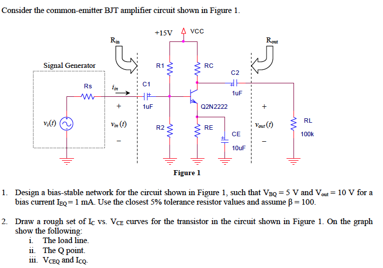 Solved Consider the common-emitter BJT amplifier circuit | Chegg.com