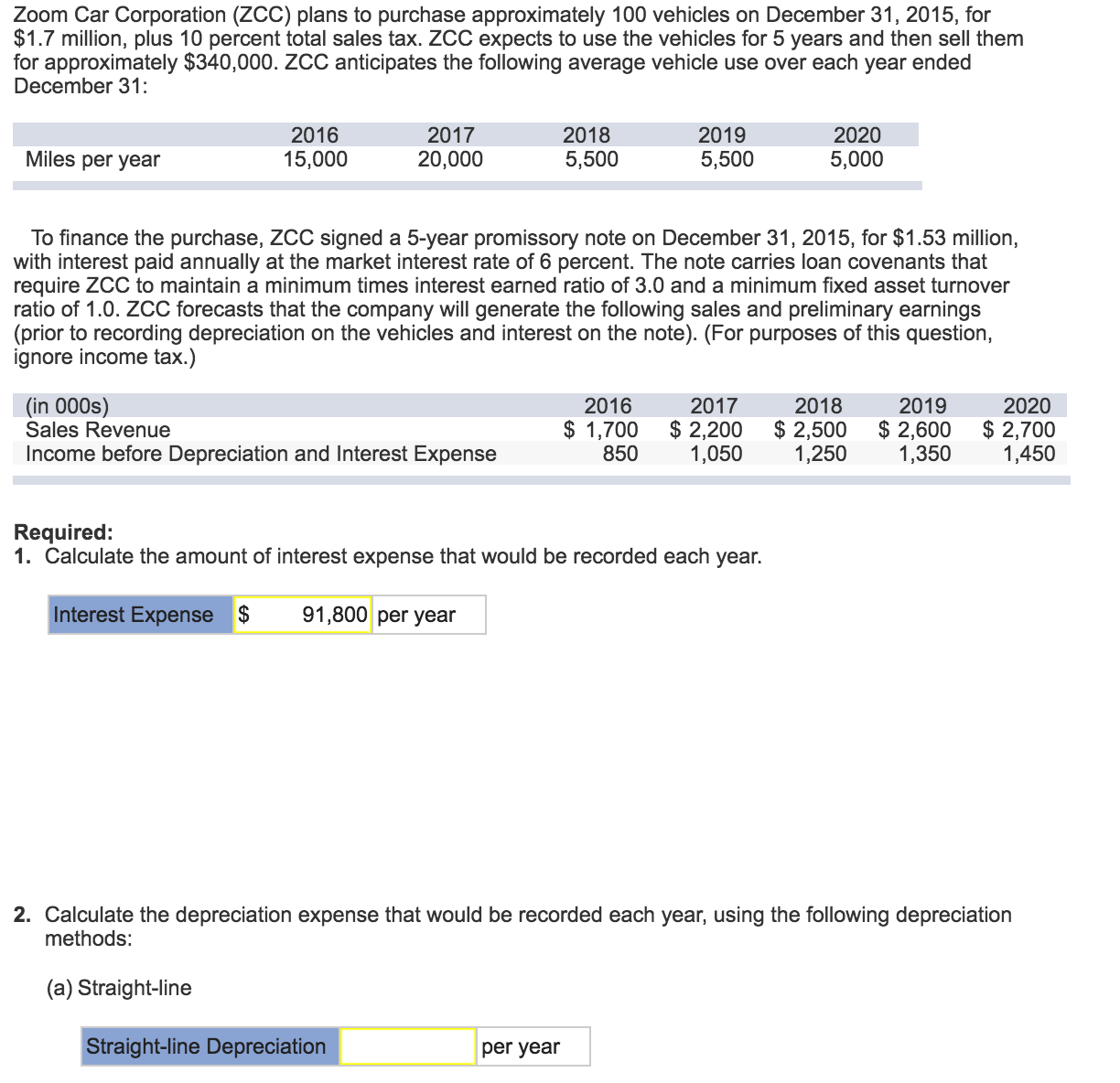 Solved Zoom Car Corporation (ZCC) plans to purchase | Chegg.com