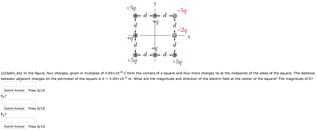 Solved In the figure, four charges, given in multiples of | Chegg.com