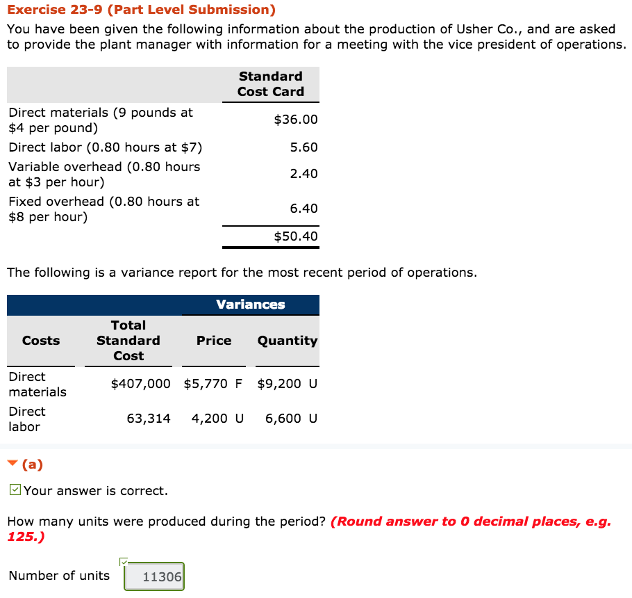Solved Exercise 23-9 (Part Level Submission) You have been | Chegg.com