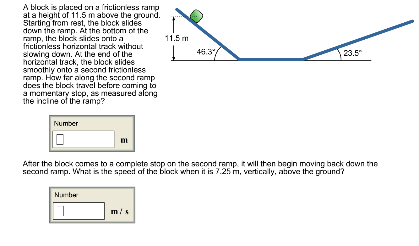 Solved A block is placed on a frictionless ramp at a height | Chegg.com