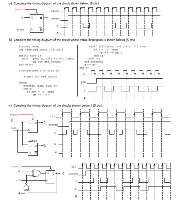 Solved Complete the timing diagram of the circuit shown | Chegg.com