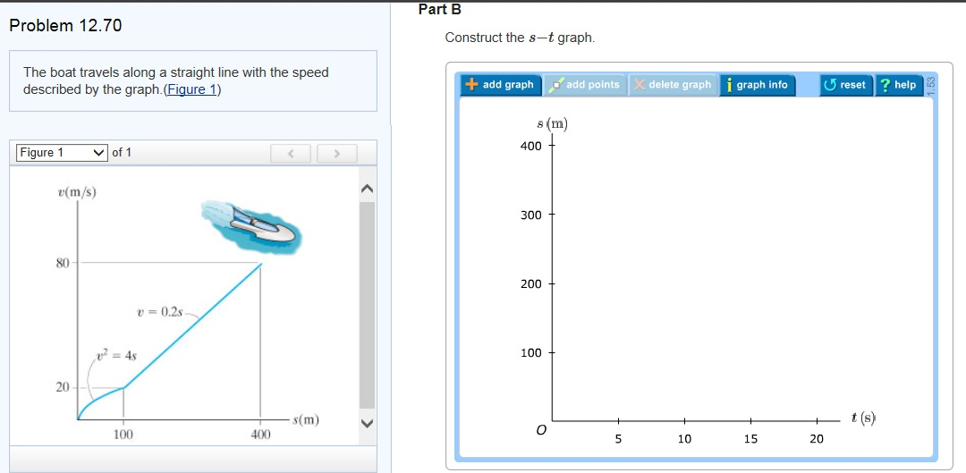 Solved The boat travels along a straight line with the speed | Chegg.com