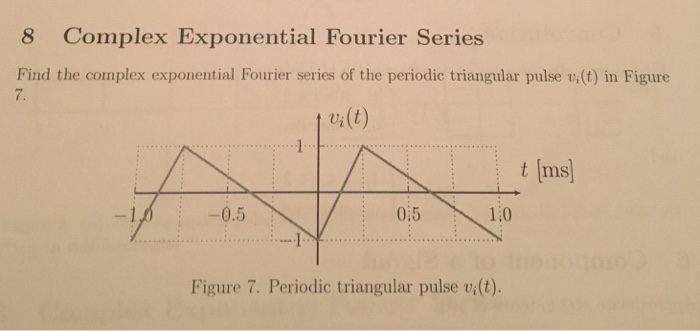 Solved Find the complex exponential Fourier series of the | Chegg.com