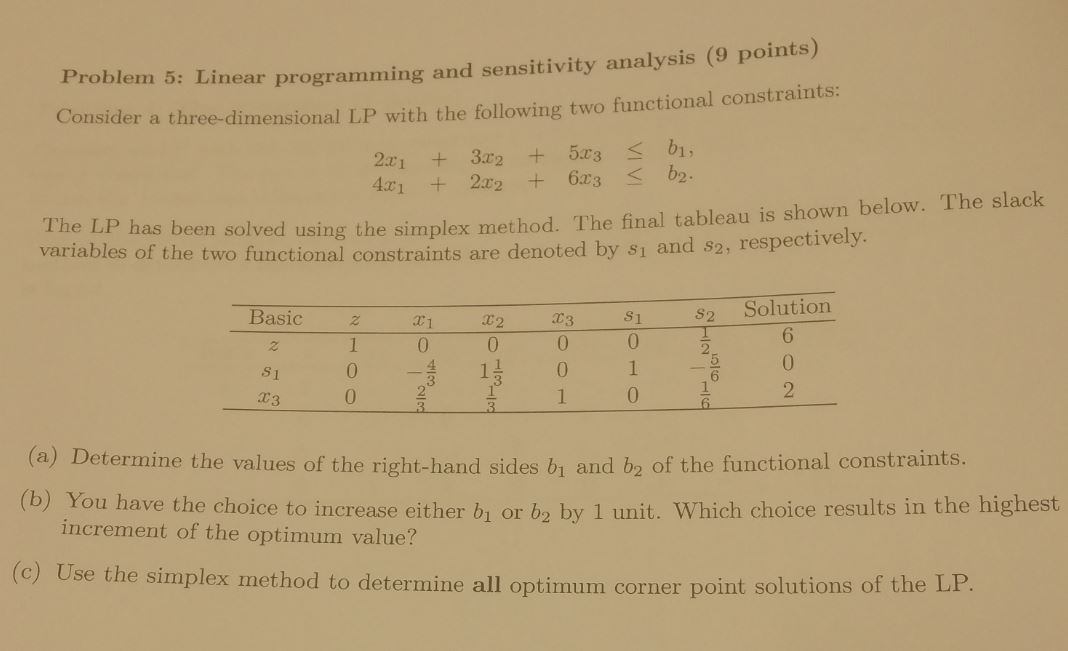 Solved Consider a three-dimensional LP with the following | Chegg.com