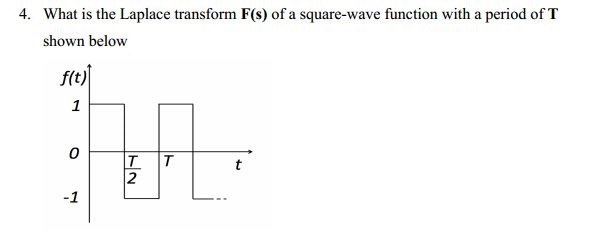 Solved 4. What is the Laplace transform F(s) of a | Chegg.com