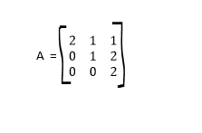 Solved LINEAR ALGEBRA TOPIC: DIAGONALIZATION of a 3x3 MATRIX | Chegg.com