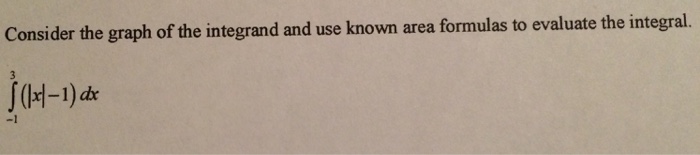 Solved Consider the graph of the integrand use known area | Chegg.com