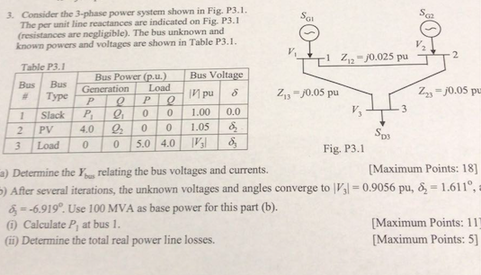 Solved 3. Consider the 3-phase power system shown in Fig. | Chegg.com
