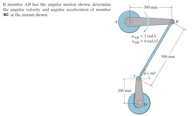 Solved If member AB has the angular motion shown, determine | Chegg.com