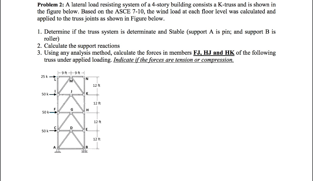 Solved A lateral load resisting system of a 4-story building | Chegg.com