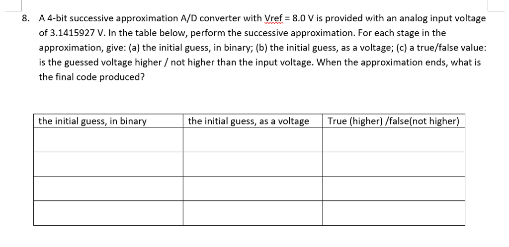 Solved A 4-bit successive approximation A/D converter with | Chegg.com