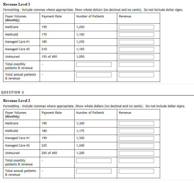 Solved Revenue Level 1 Formatting - include commas where | Chegg.com Solved Revenue Level 1 Formatting - include commas where | Chegg.com