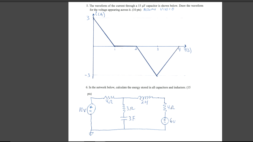 Solved 5. The waveform of the current through a 15 μF | Chegg.com