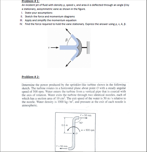 Solved An incident jet of fluid with density rho, speed v, | Chegg.com