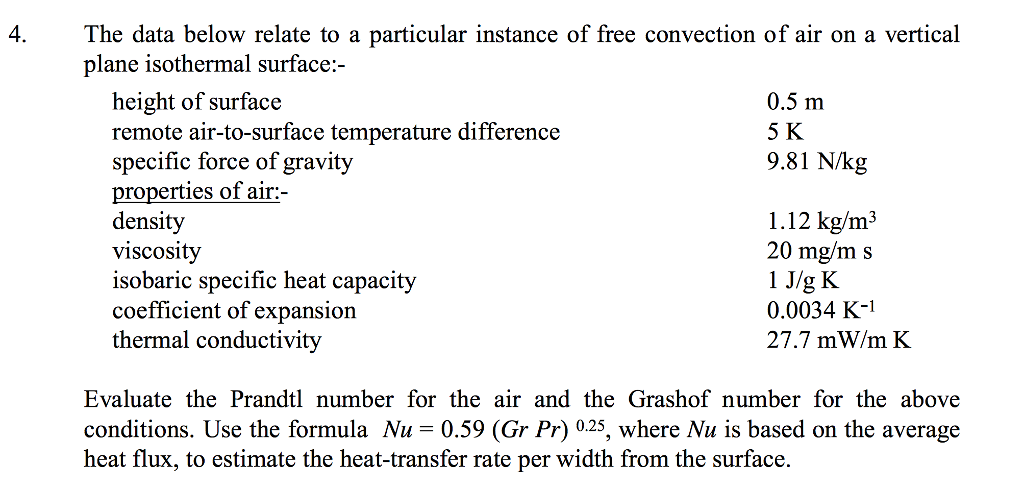 Solved The data below relate to a particular instance of | Chegg.com