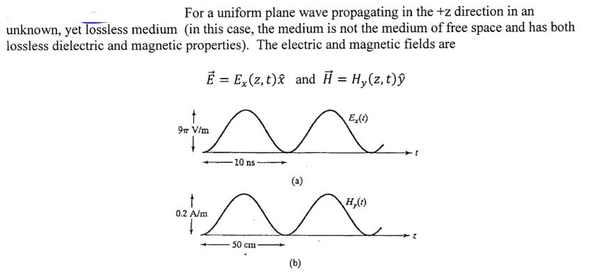 Solved For a uniform plane wave propagating in the +z | Chegg.com
