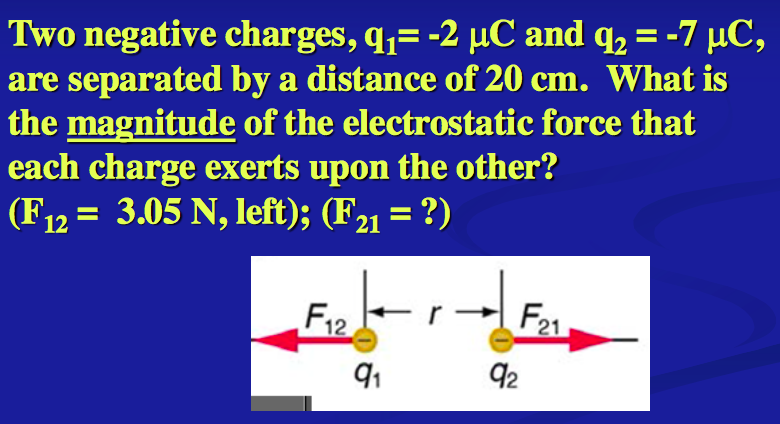 Solved Two negative charges, q_1 = -2 mu C and q_2 = -7 mu | Chegg.com