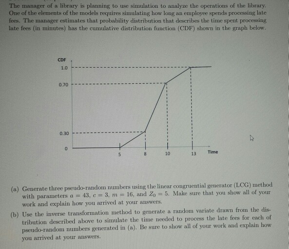 Solved The manager of a library is planning to use | Chegg.com
