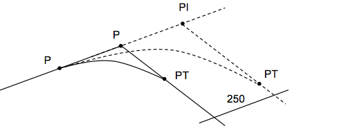 Solved The preliminary designs for a circular horizontal | Chegg.com