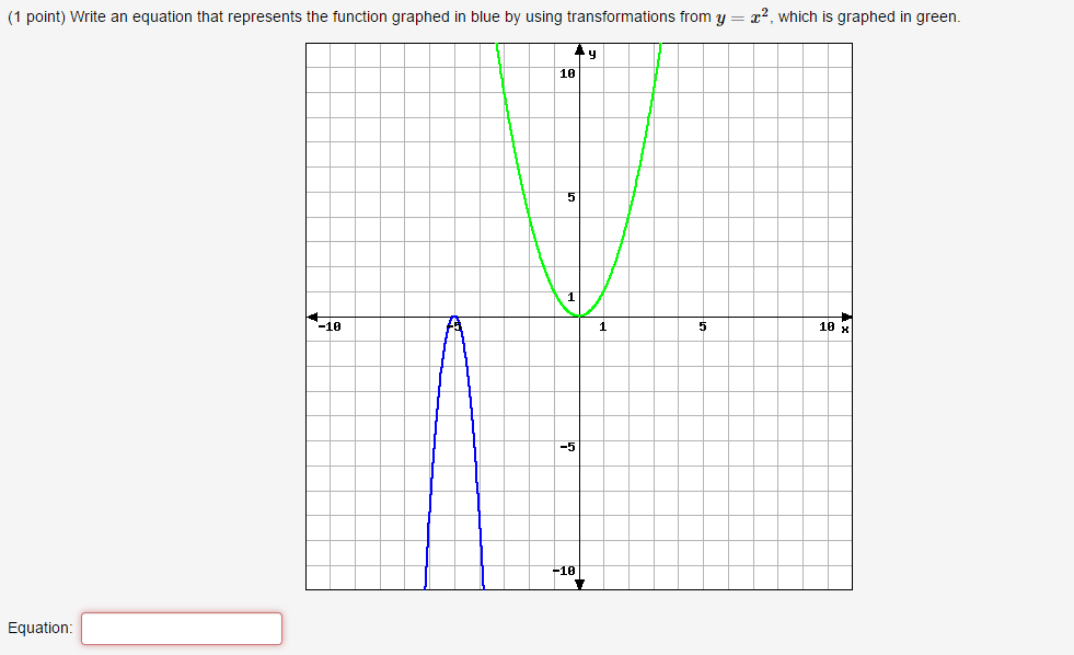 Solved Write an equation that represents the function | Chegg.com