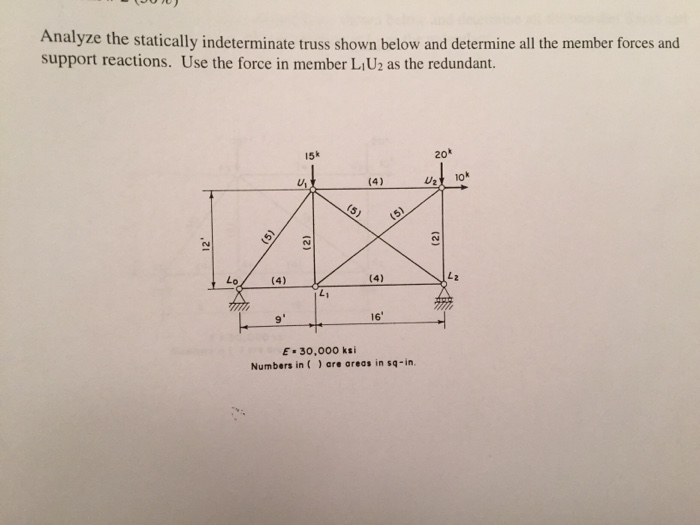 Solved Analyze the statically indeterminate truss shown | Chegg.com